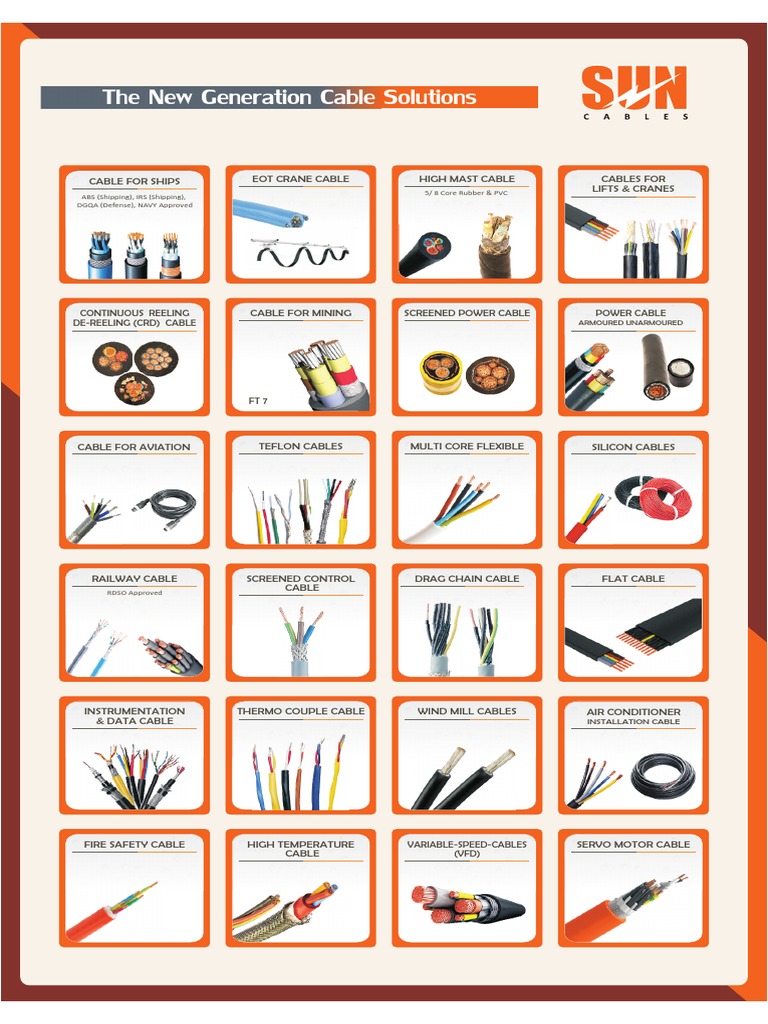 SUN Cables | PDF