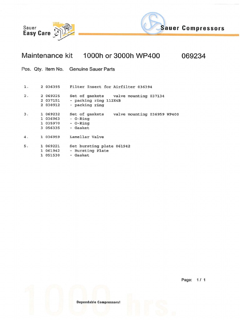 WP400 Maintenance Kits | PDF