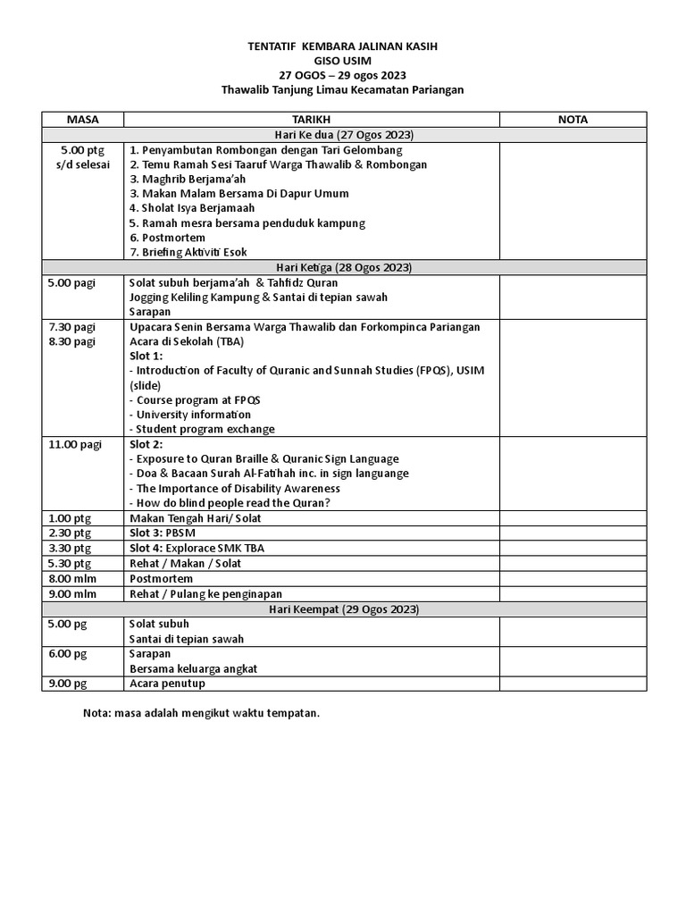 Tentatif Kegiatan GISO FPQS USIM Di Thawalib Tanjung Limau | PDF