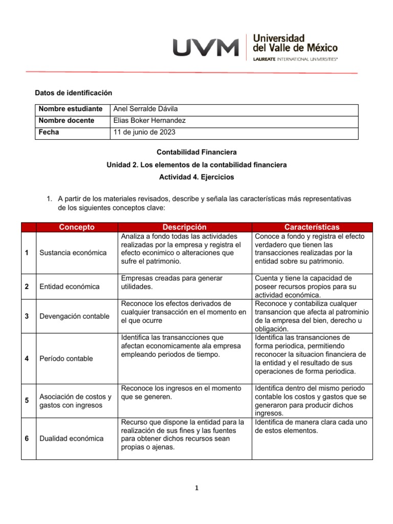 U2 Ejercicios A4 | PDF