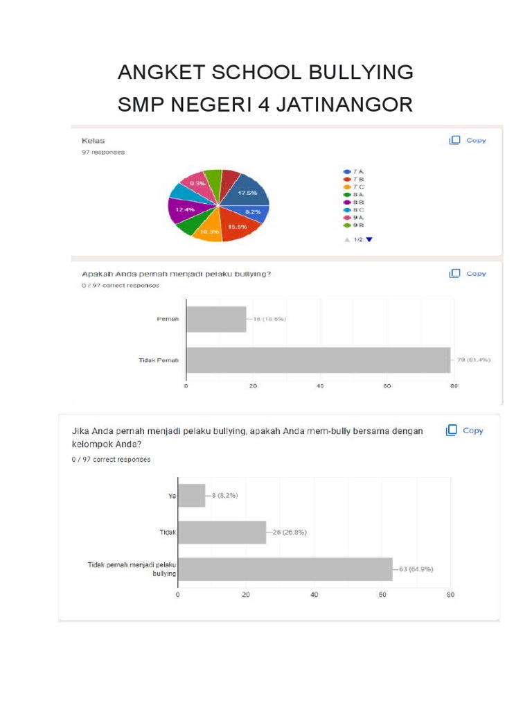 Angket School Bullying | PDF