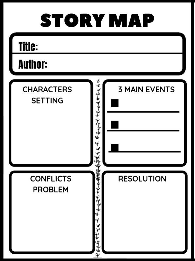 Printable Story Map Graphic Organizer | PDF