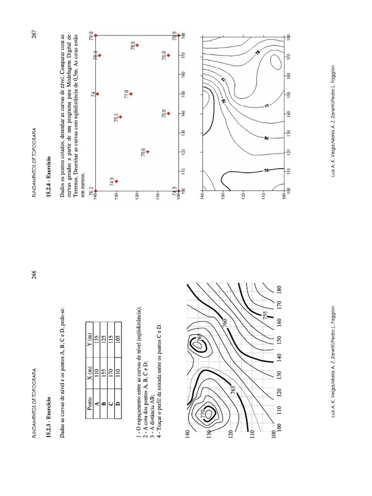 Exercicio Topo | PDF