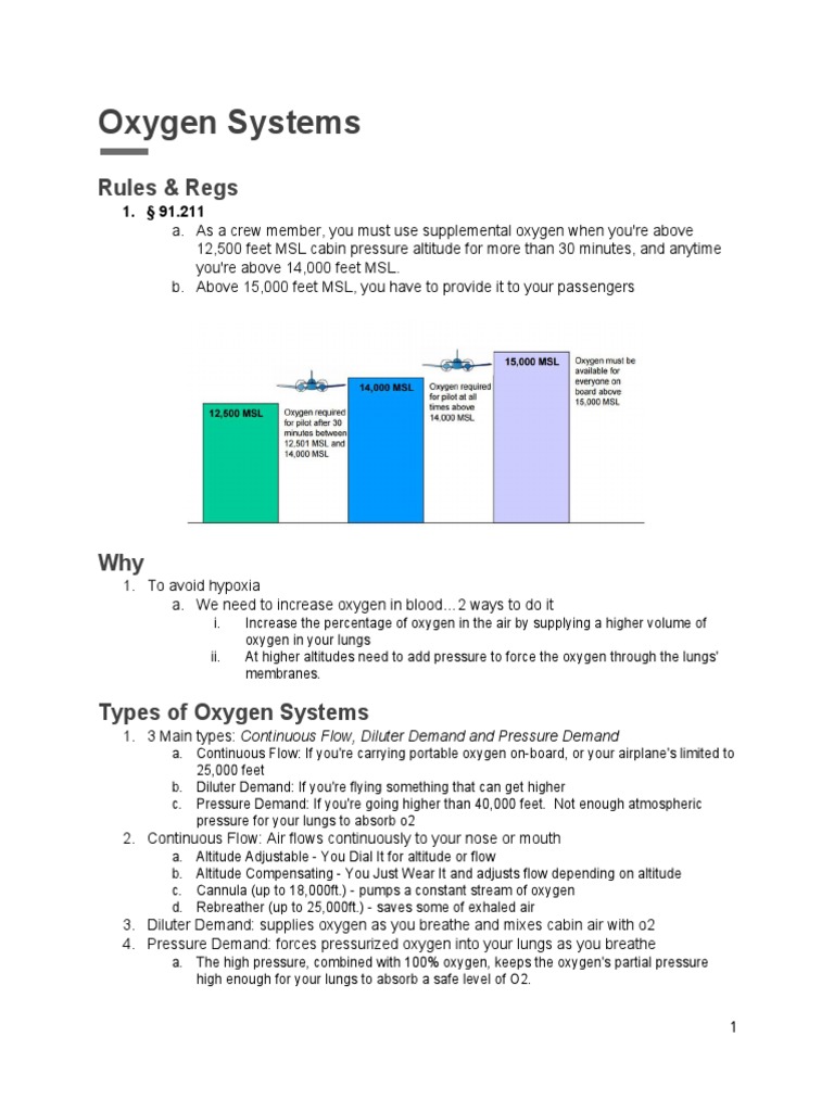 Oxygen Systems | PDF