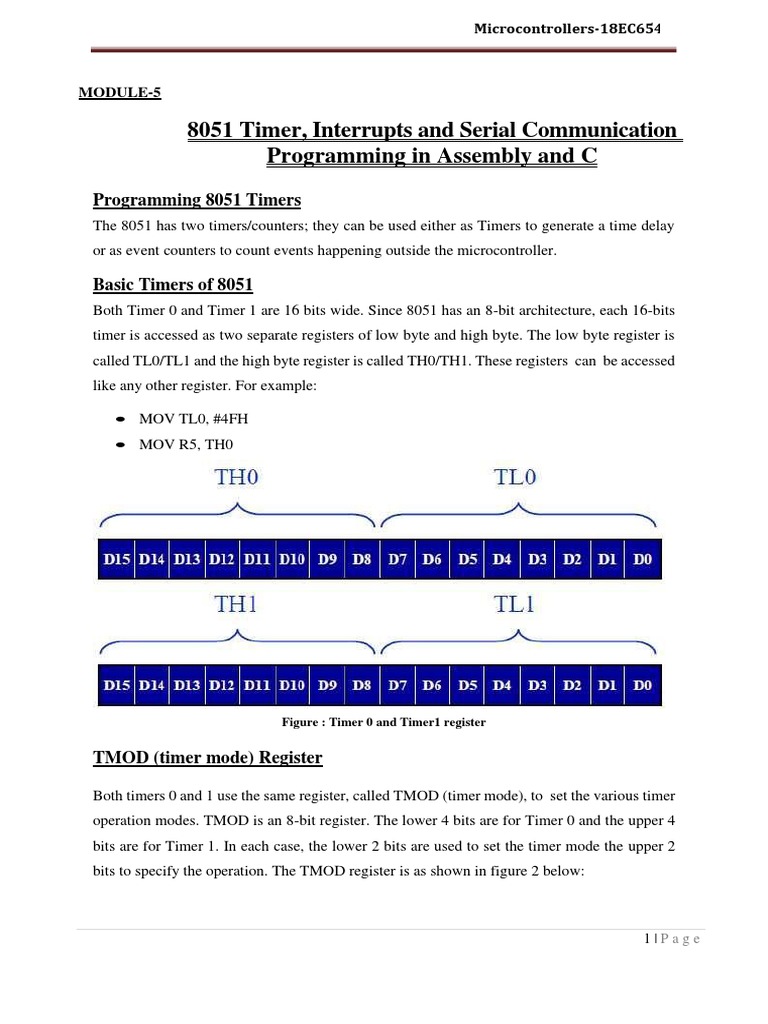 Module 5 Timers Interrupts Serial Communication Pdf