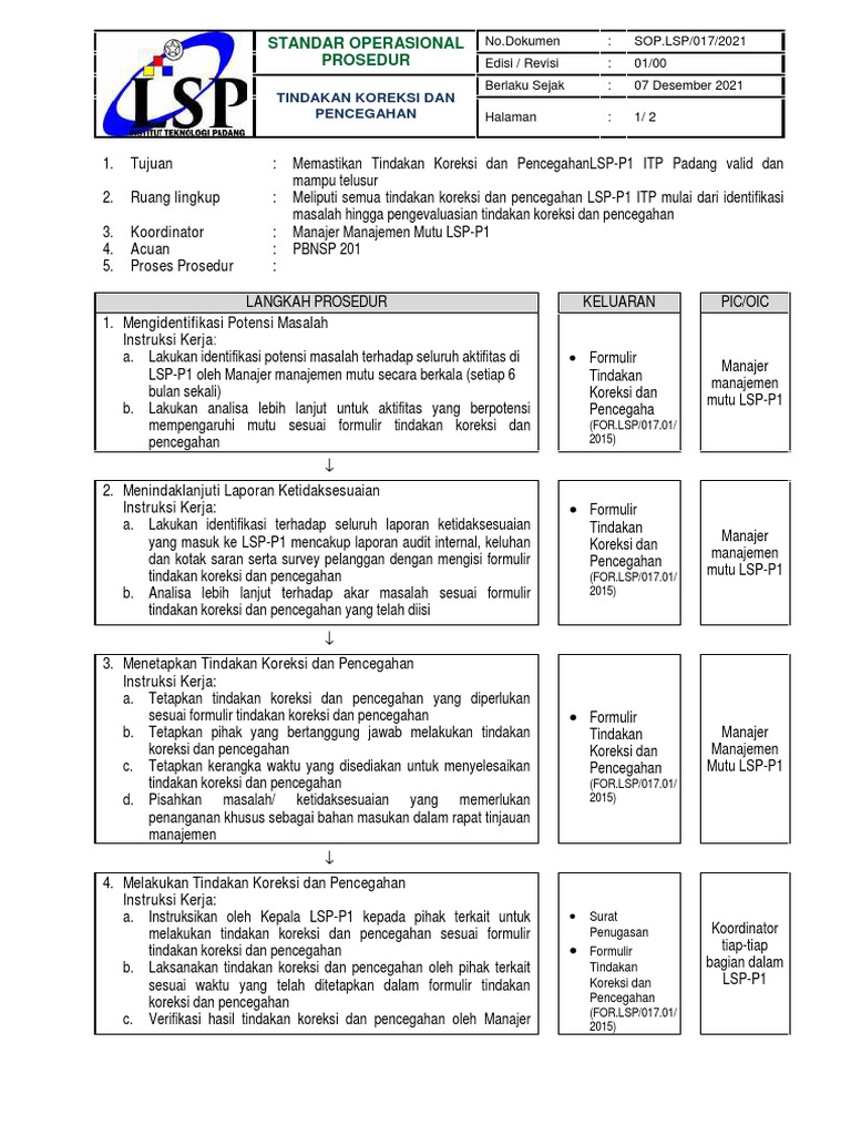 SOP LSP 017 Tindakan Koreksi Dan Perbaikan | PDF