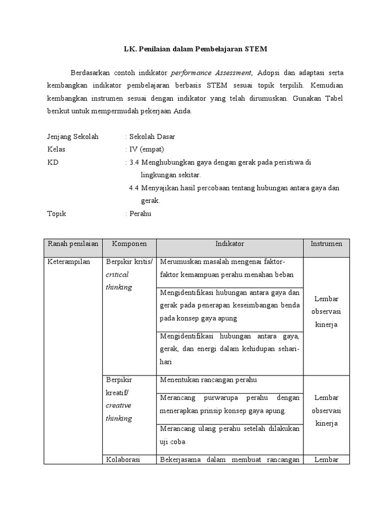 Penilaian STEM untuk Kelas IV SD | PDF