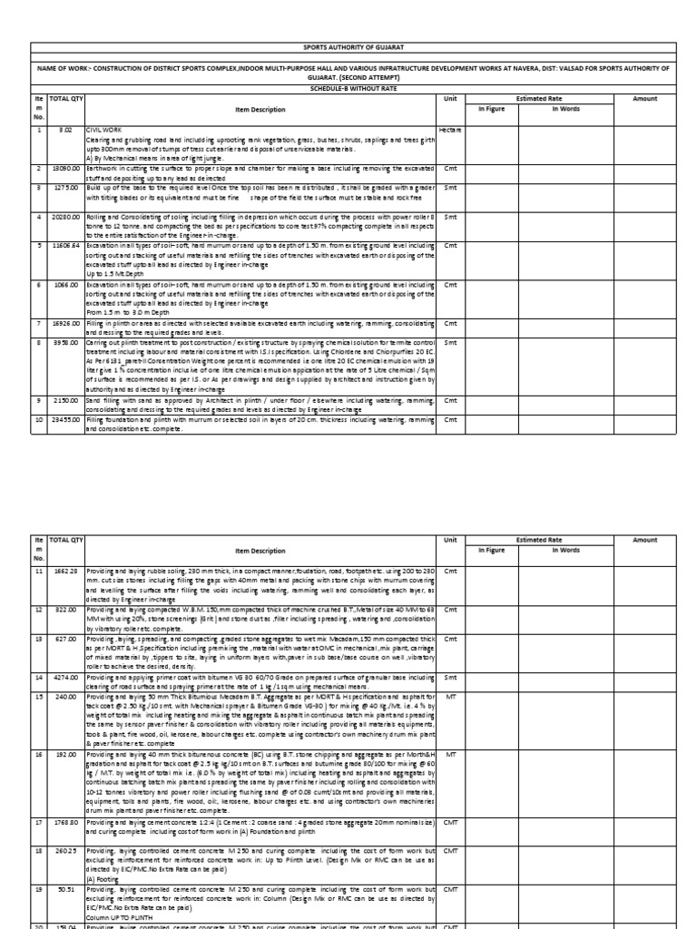 Schedule-B Without Rate - Valsad R1 | PDF | Home & Garden