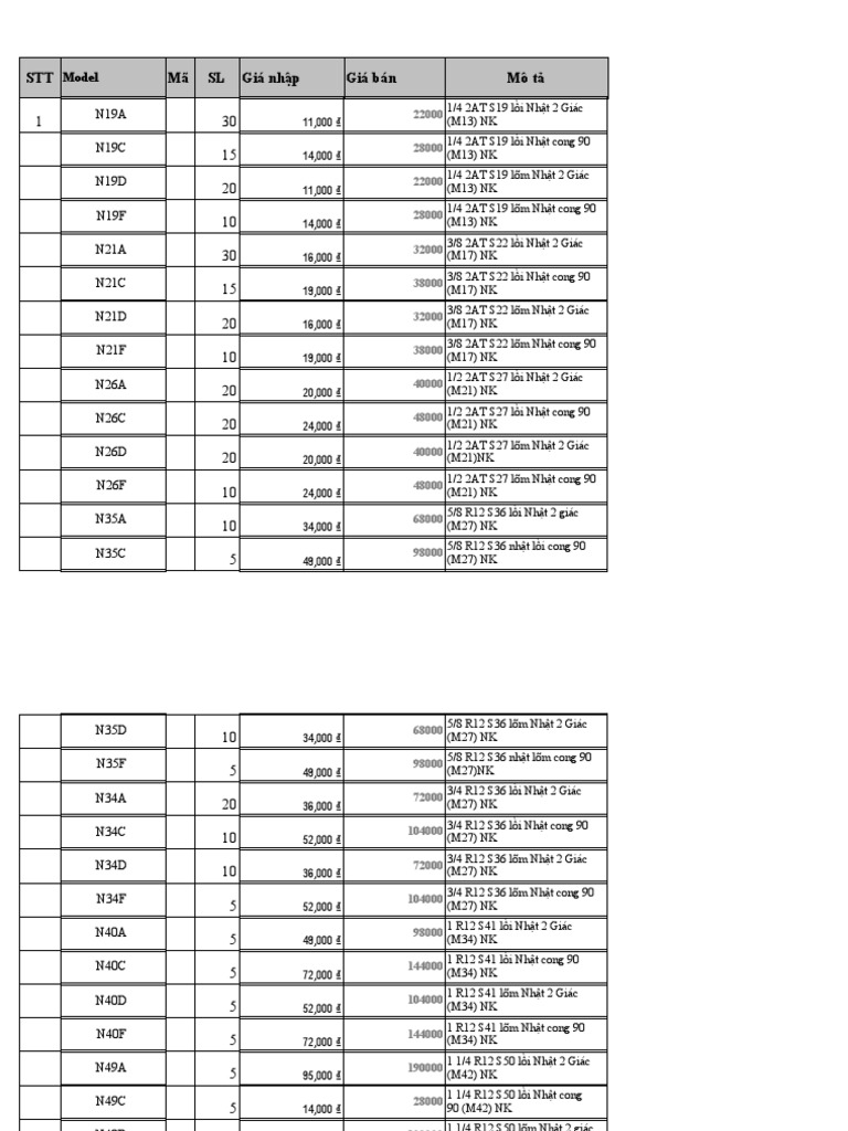 Nhap Hang Temp | PDF
