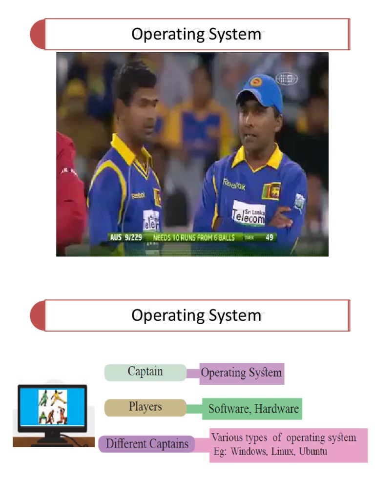 Operating System | PDF | Computer File | Operating System Operating System | PDF | Computer File | Operating System
