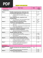 Operation Sheet | PDF