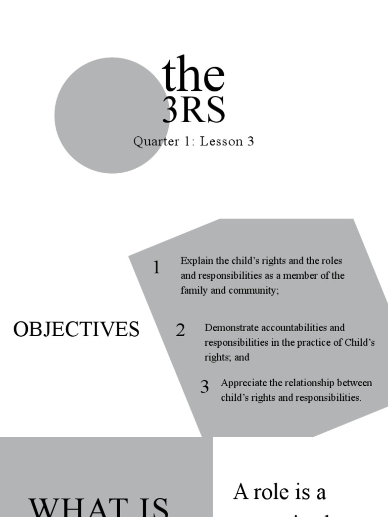 Homeroom Guidance 9 Quarter 1 Lesson 3 The 3Rs | PDF | Children's Rights | Family