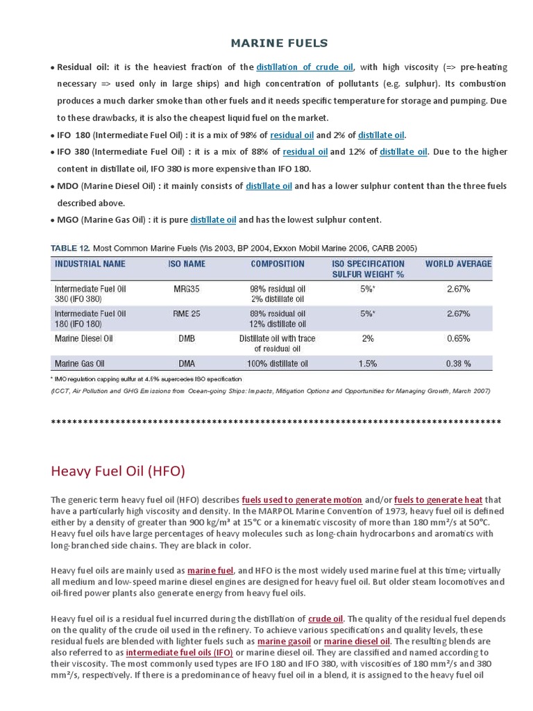 Marine Fuels - Specification | PDF | Fuel Oil | Diesel Fuel