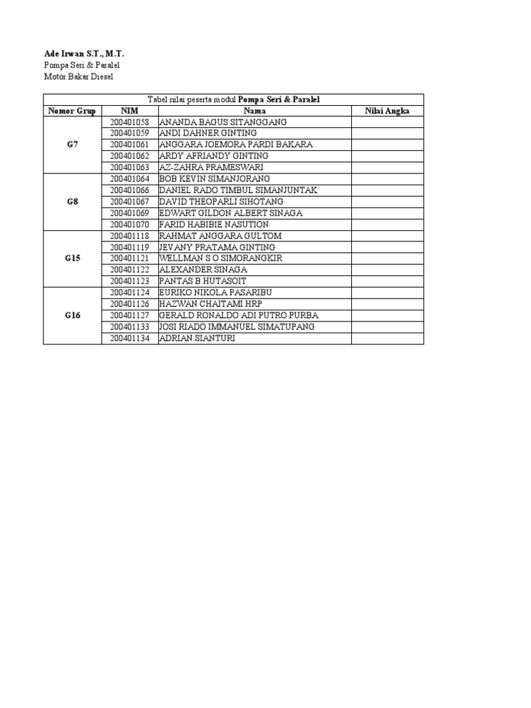 Tabel Nilai Ade Irwan | PDF