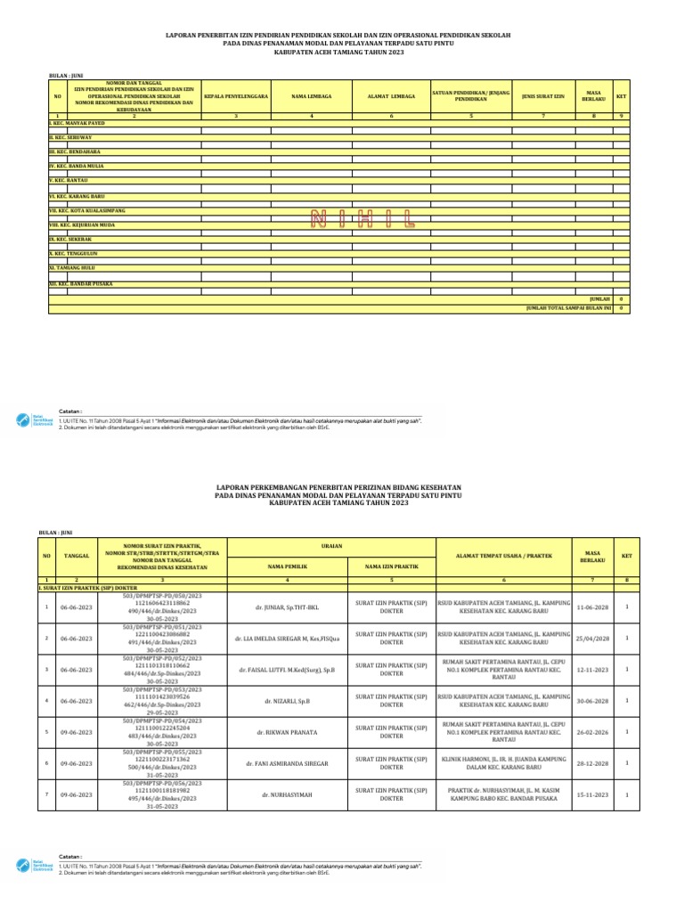 Rekap Izin Bulan Juni | PDF