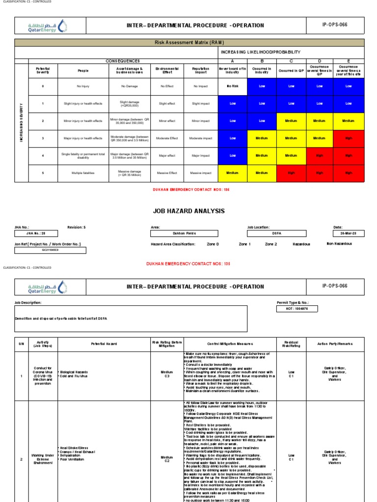 JHA For Demolition and Disposal of Porta Cabin Toilet Unit at DSFA | PDF