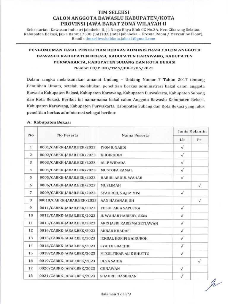 Wilayah Ii Pengumuman Hasil Penelitian Berkas Administrasi Pdf