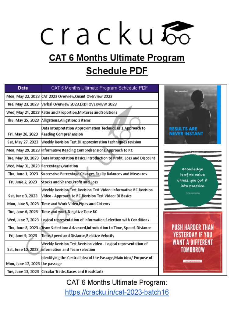 CAT 6 Months Ultimate Program | PDF | Circle | Area