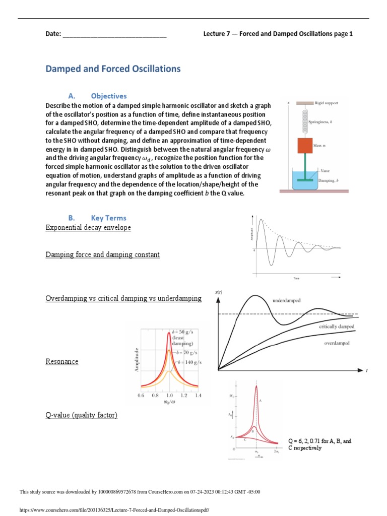 Lecture 7 Forced and Damped Oscillations PDF | PDF | Damping | Oscillation
