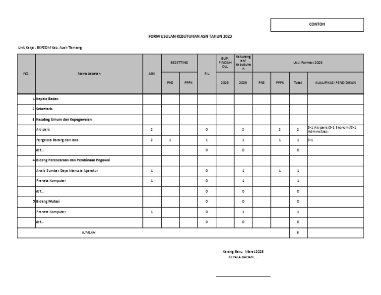 Form Bezetting Tahun 2023 | PDF