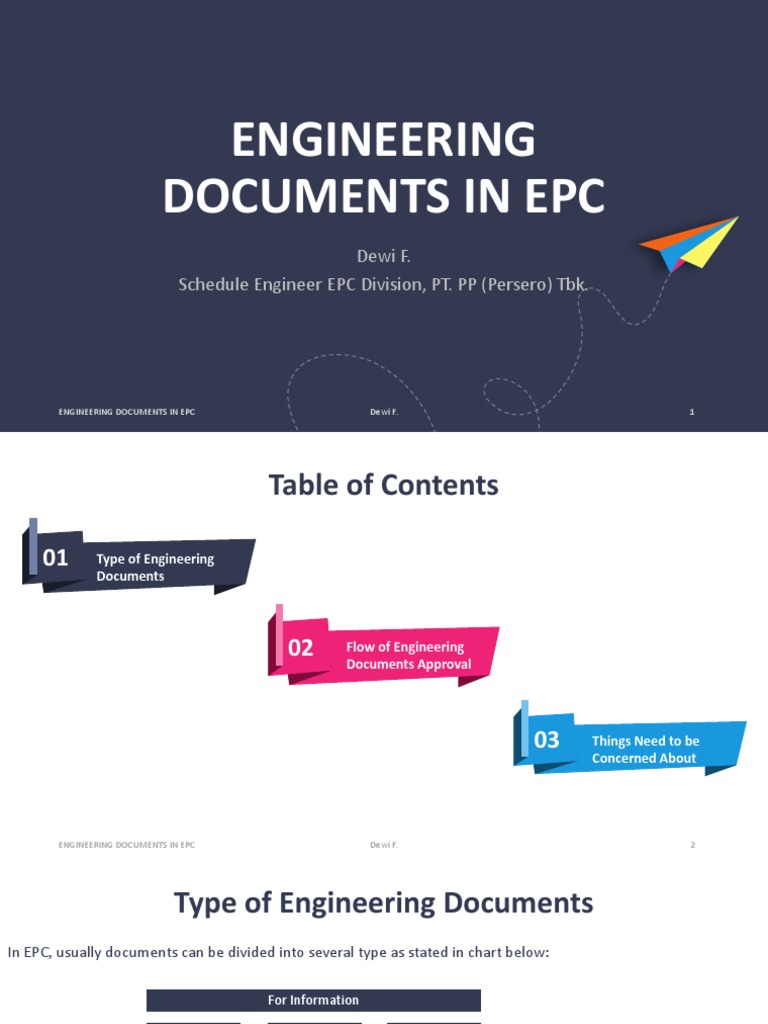 Engineering Documents in EPC | PDF | Engineering | Procurement