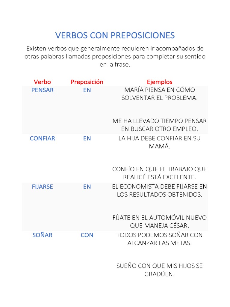 Verbos Con Preposiciones | PDF