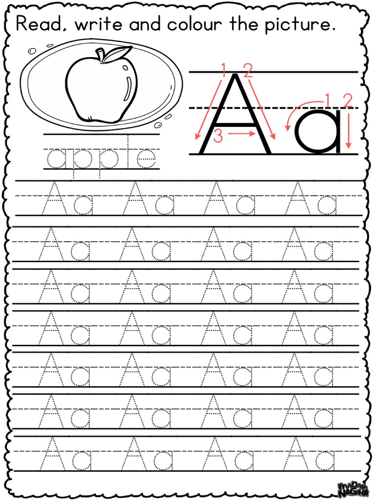 Remedial Activity 1 | PDF