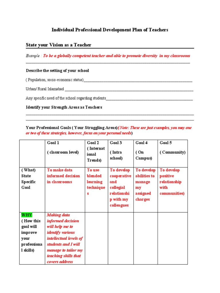 Individual Professional Development Plan of Teacher Assignment | PDF | Reading Comprehension ...