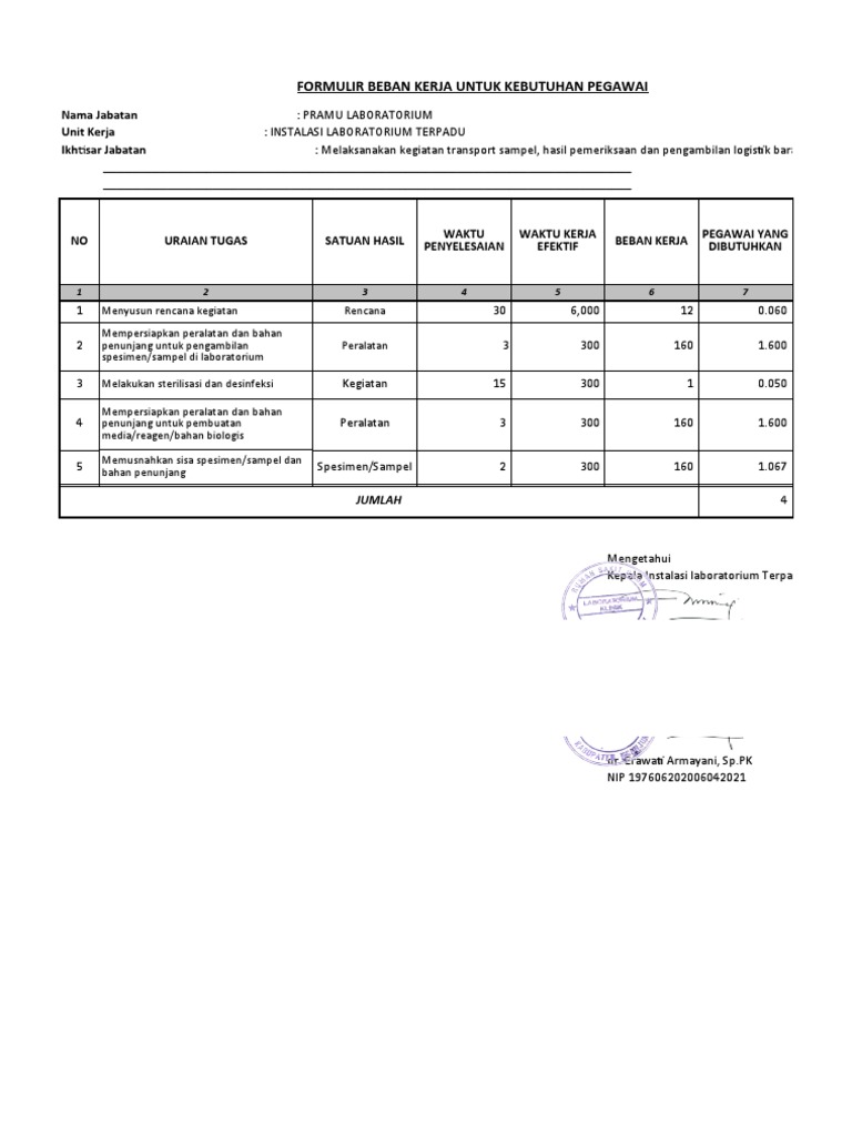 Form Analisis Beban Kerja - Pramu Laboratorium | PDF