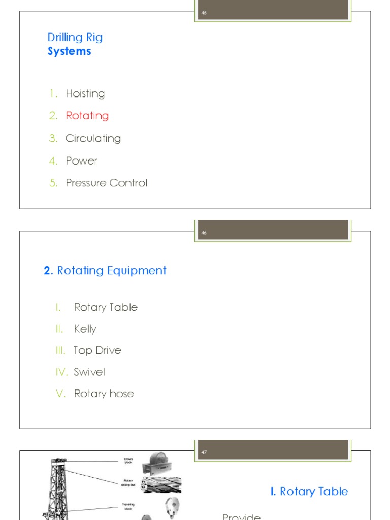 03 - Rig Components | PDF