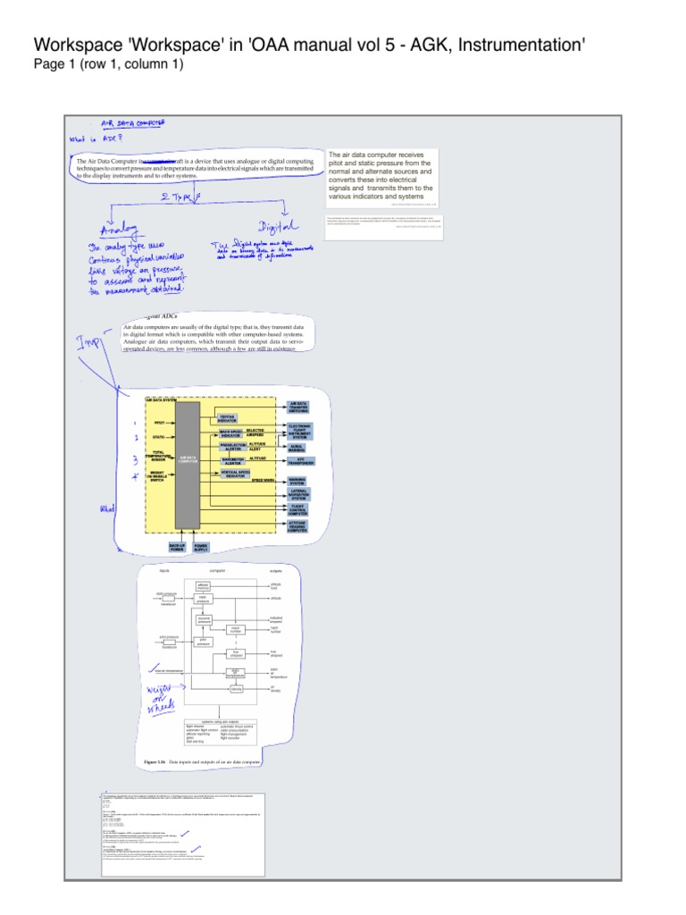 Understanding Air Data Computers in Aviation | PDF | Airspeed | Aerospace