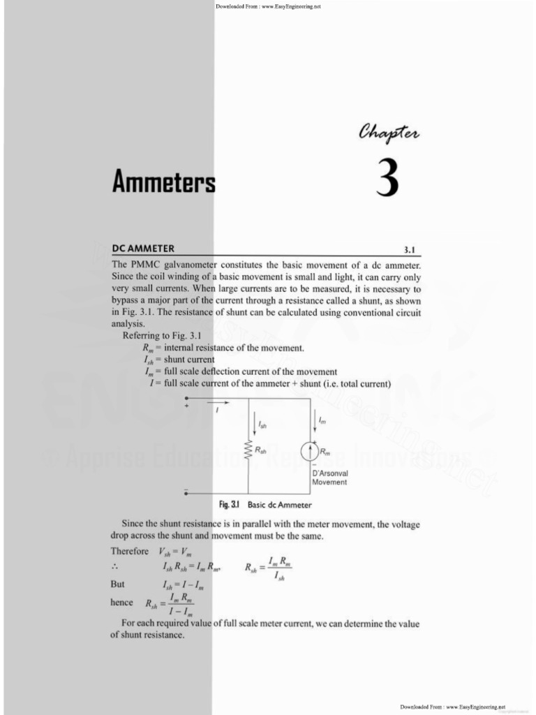Ammeter Complete | PDF
