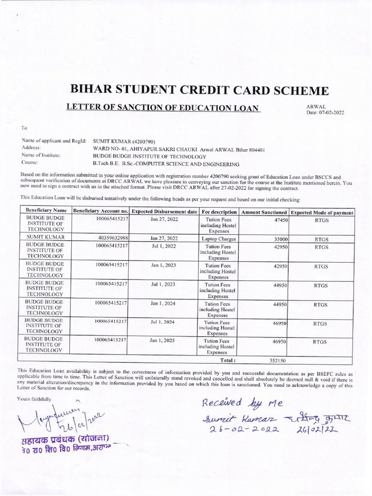 Sanction Letter | PDF