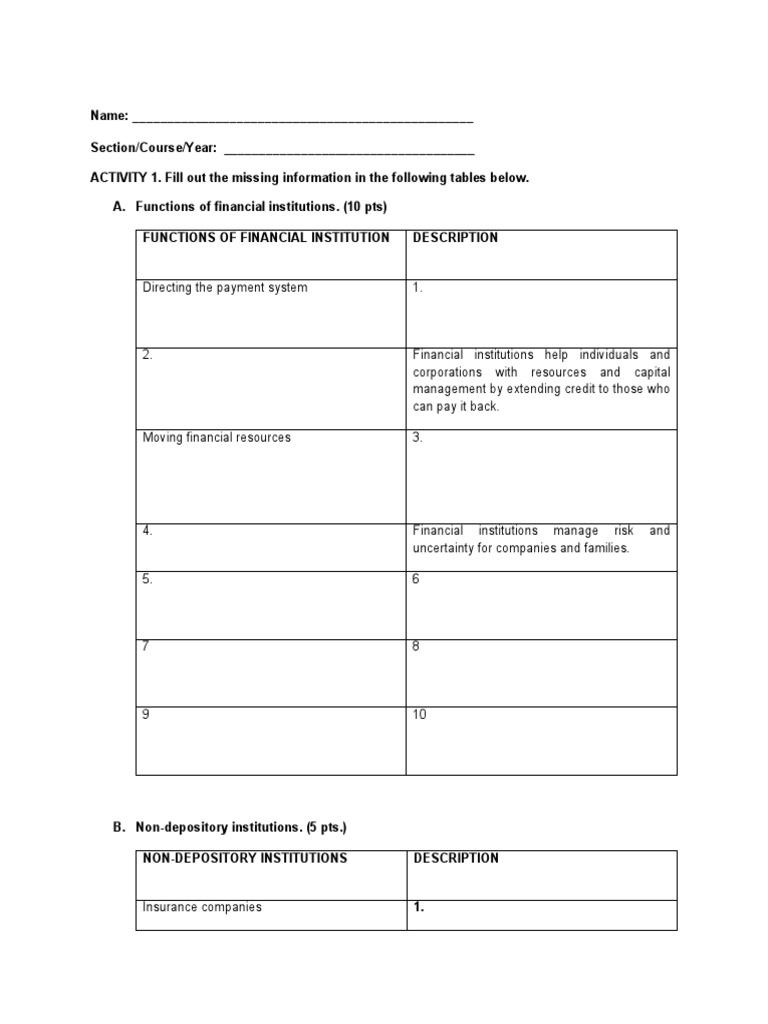 Functions of Financial Institutions Guide | PDF