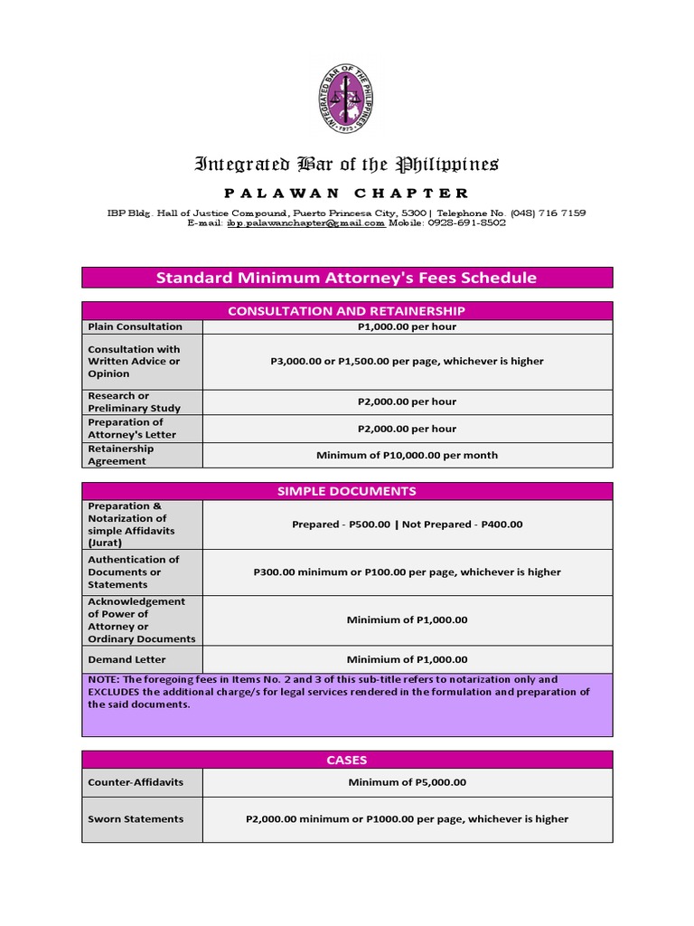 New Ibp Palawan Fees Schdule 2022 | PDF