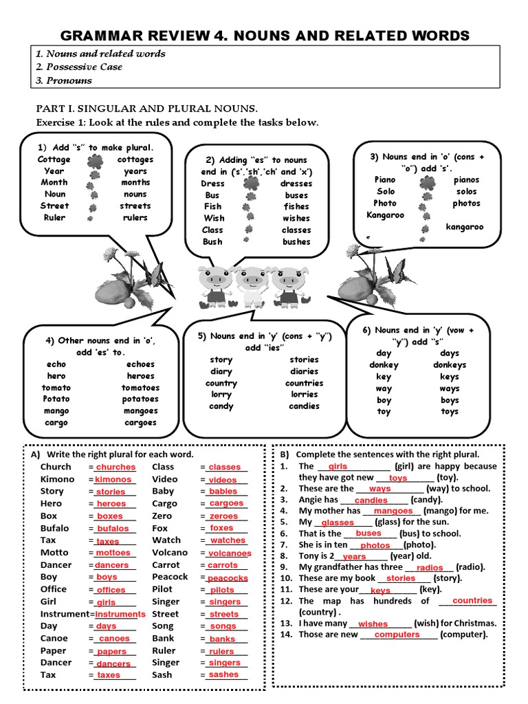 Plural Nouns and Verb Usage Worksheet | PDF