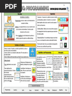 ScratchJr Program Kids | PDF | Scratch (Programming Language) | Tablet Computer