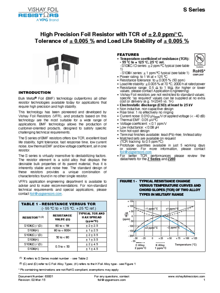Vipg S A0001472510 1 | PDF