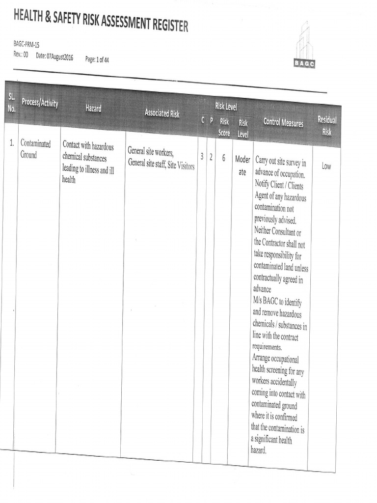HSE Risk Assessment Register | PDF