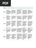 Rubrics For Notebook Checking | PDF | Writing