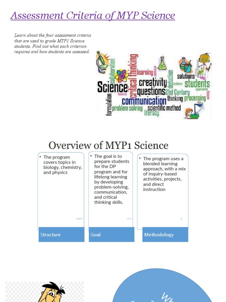 Assessment Criteria MYP1 | PDF
