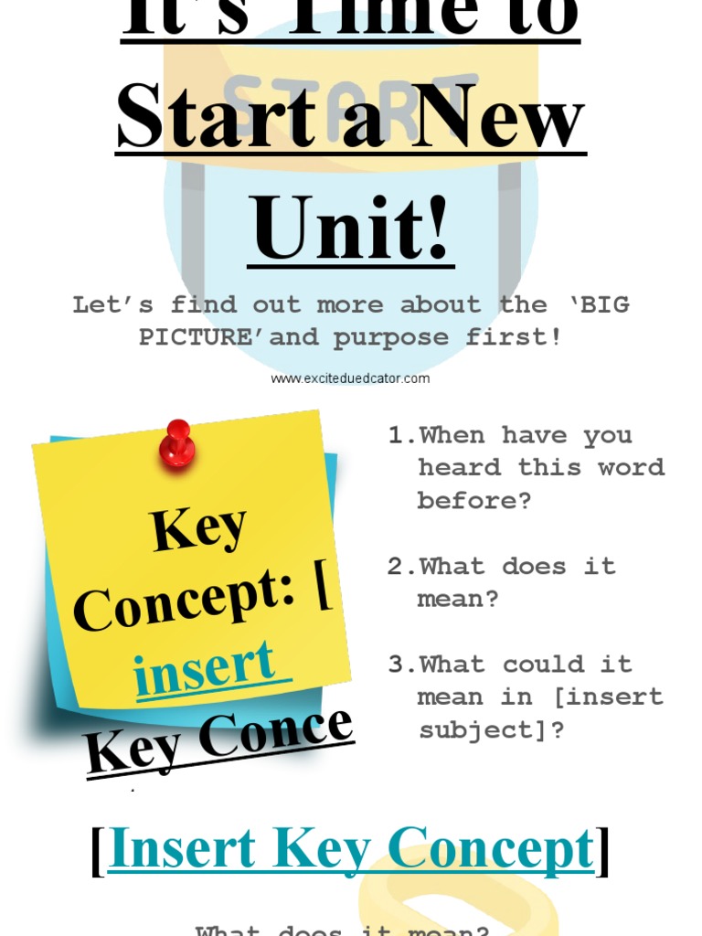 MYP Unit Introduction TEMPLATE | PDF
