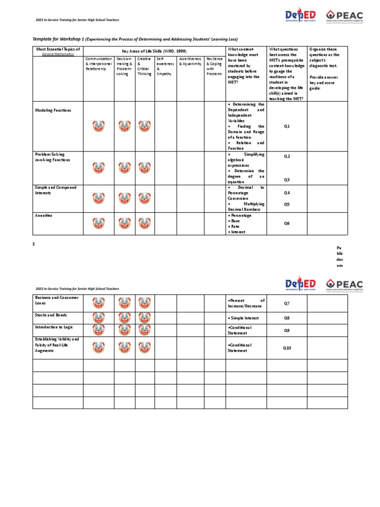 Group5 W1 AniversarioEden | PDF