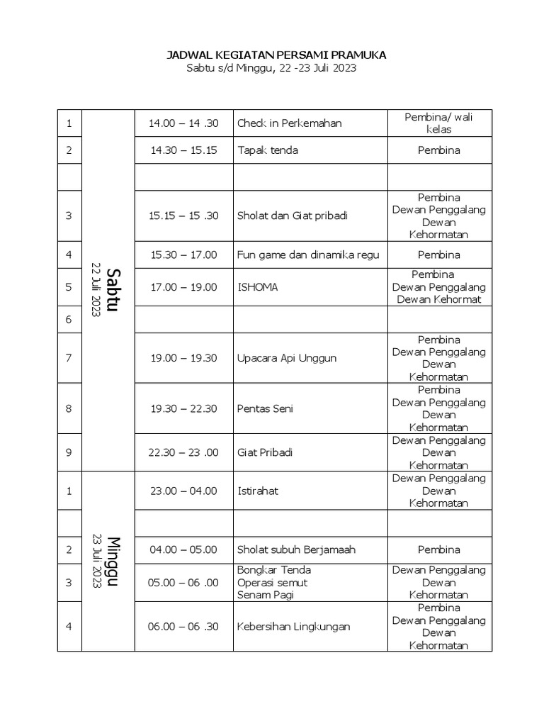 Persami 2023 Ii | PDF