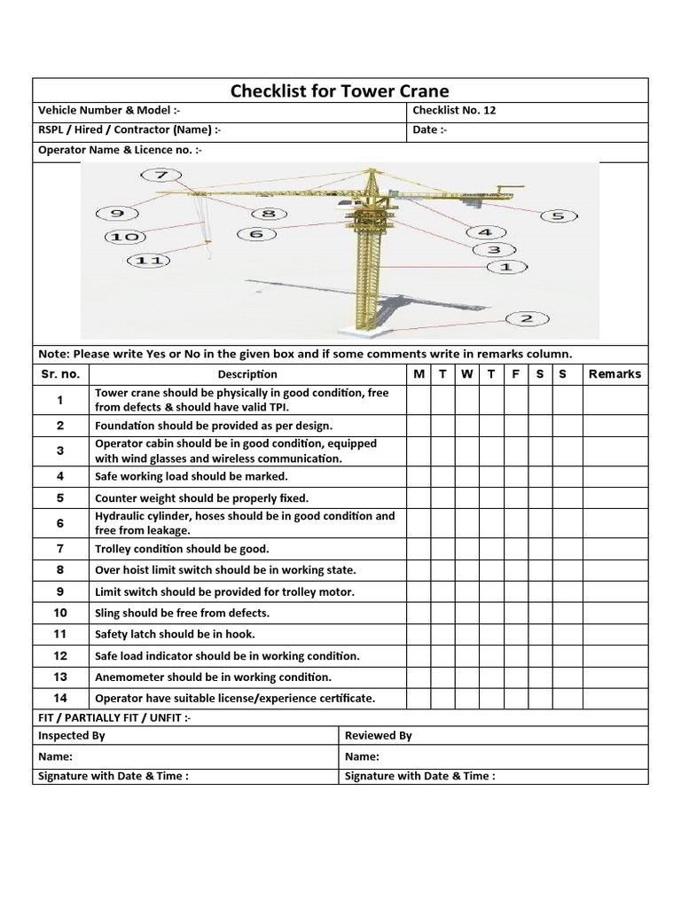 Checklist For Tower Crane | PDF