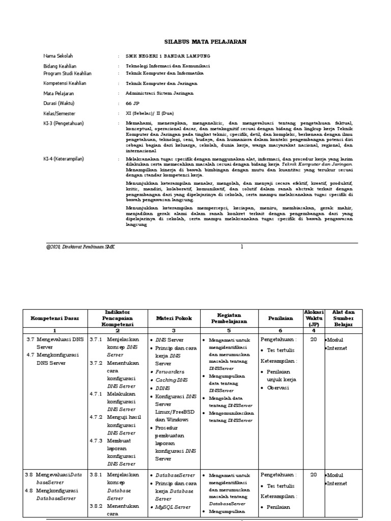 Silabus Asj 11 Genap | PDF