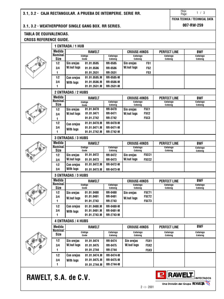 Ficha Tecnica - Cajas Conduit Rectangular - Rawelt | PDF