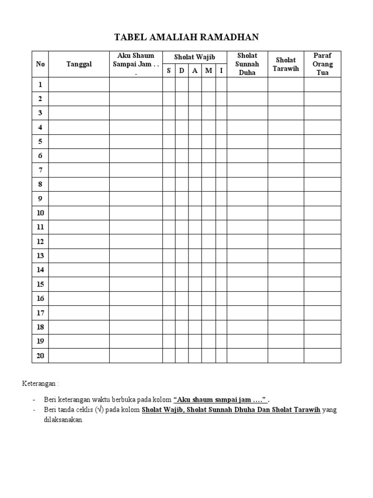 Tabel Amaliah Ramadhan | PDF