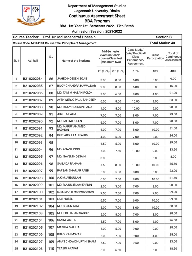 BBA Continuous Assessment Sheet MH 1 | PDF | Bangladesh