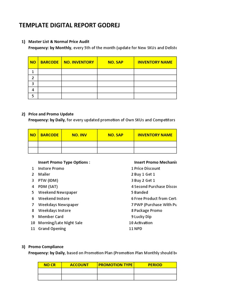 Template Digital Report SPG - Godrej Distribution Indonesia | PDF ...